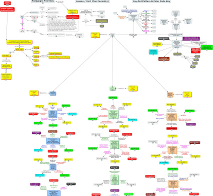 Academy for Academic Excellence - NGSS Unit & Lesson Planning Cmaps